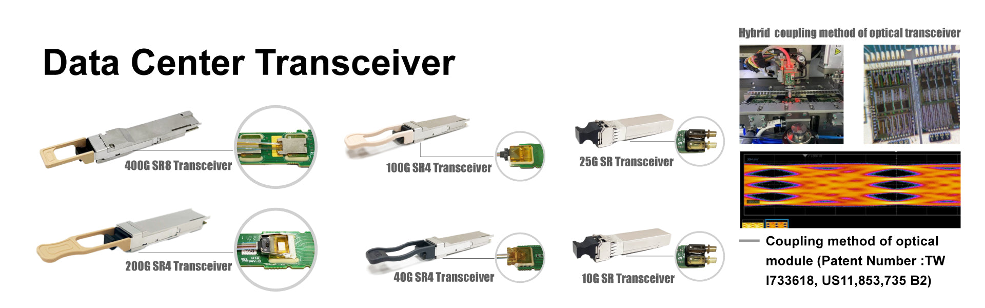 Data Center Cabling Solutions – PTspeed